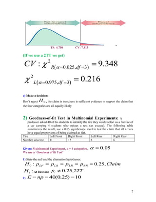 Practice Test 5B Multinomial Experiments and Contingency Tables ...