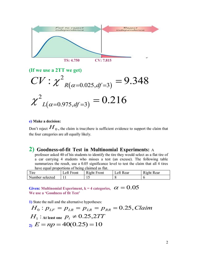Practice Test 5B Multinomial Experiments and Contingency Tables ...