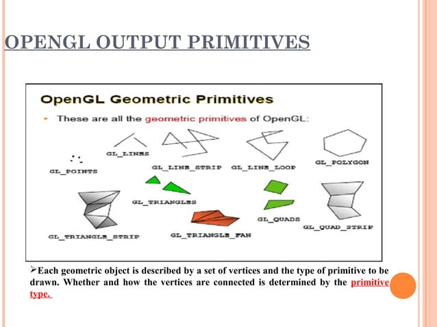 Practicing 2d drawing primitives | PPT