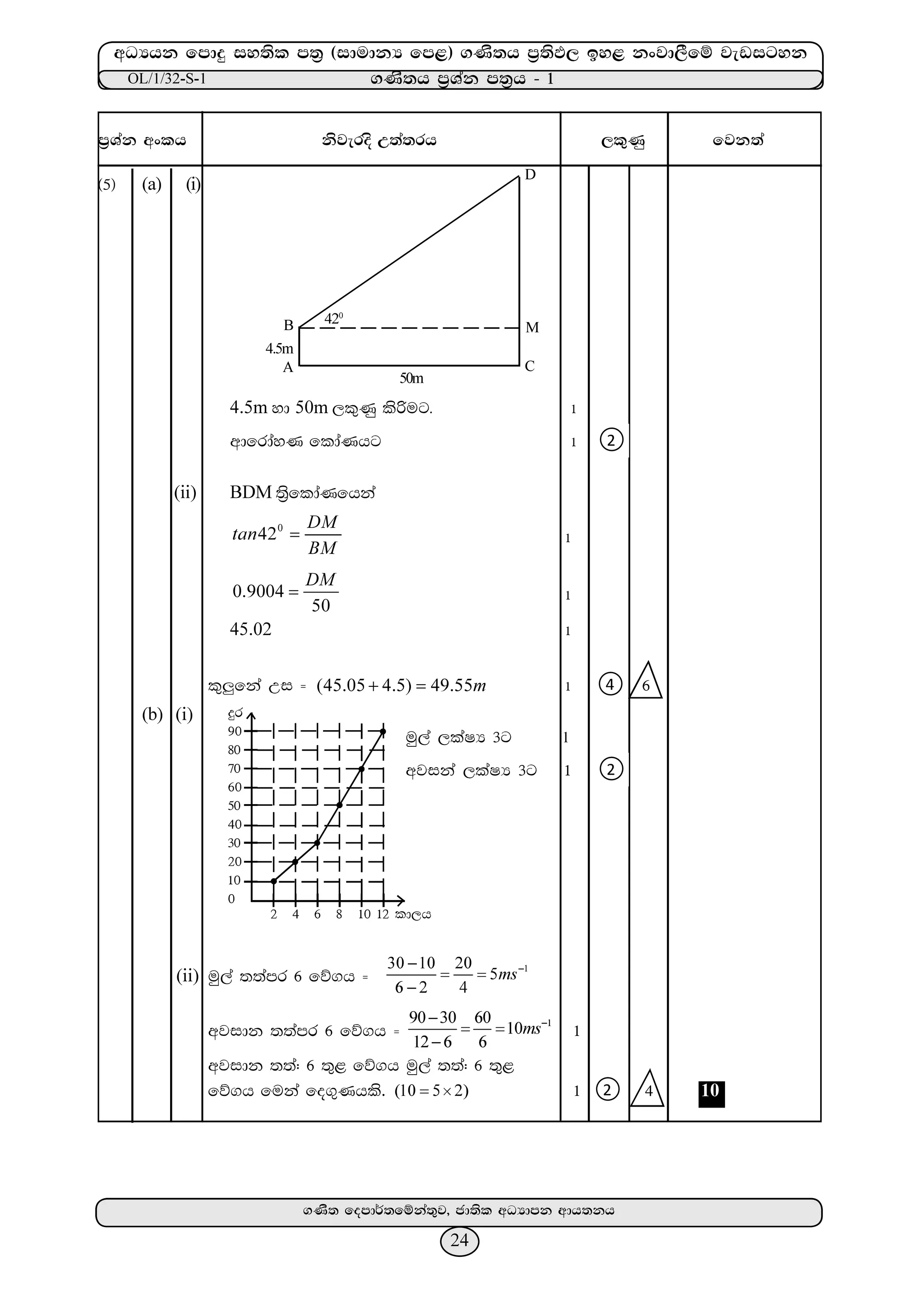 Practicing paper grade11 sinhala | Mathematics Model Question Paper ...