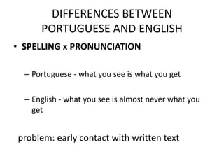 Practicing pronunciation and listening online | PPTX