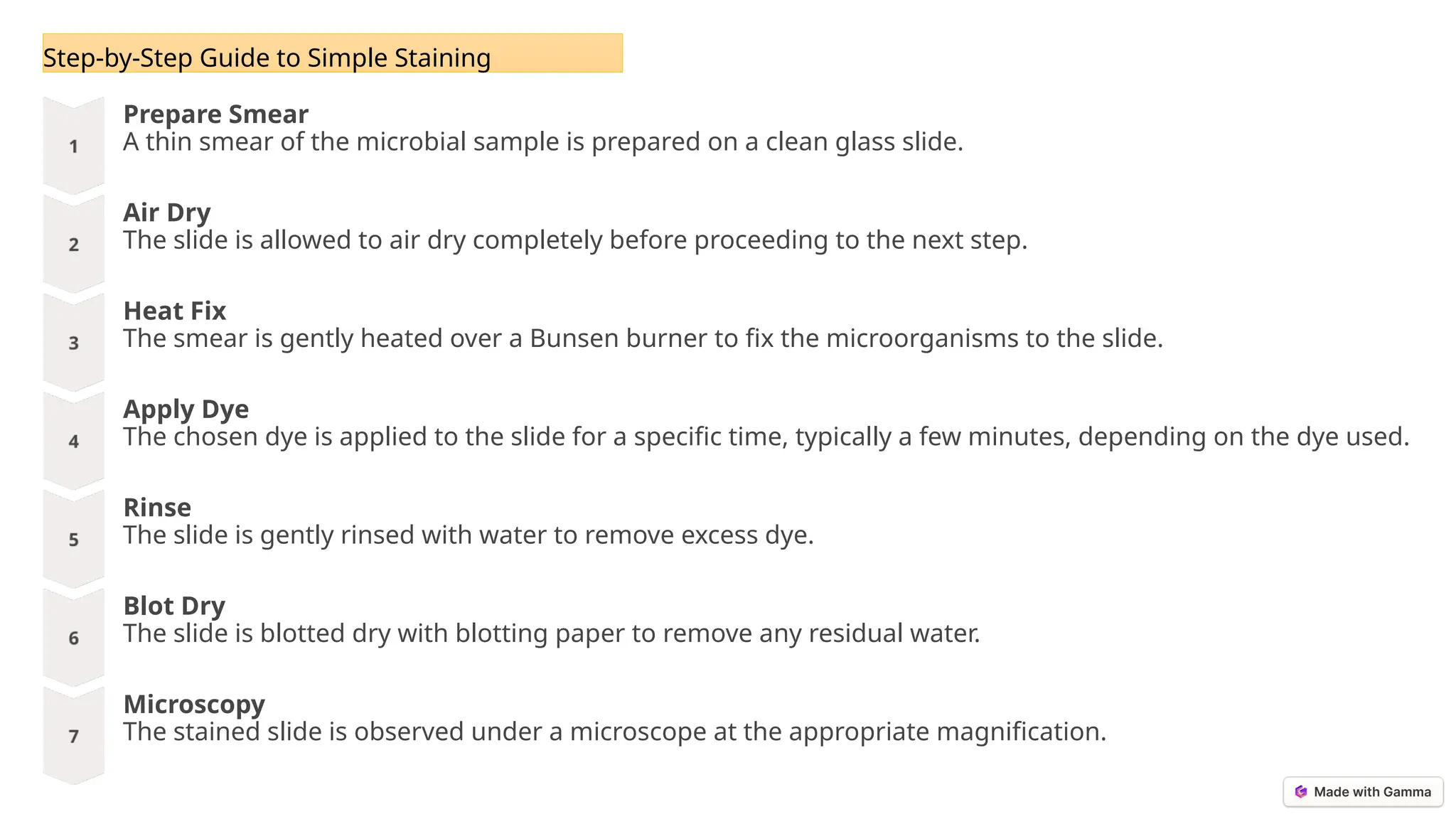 practic microbiology presentation .pptx