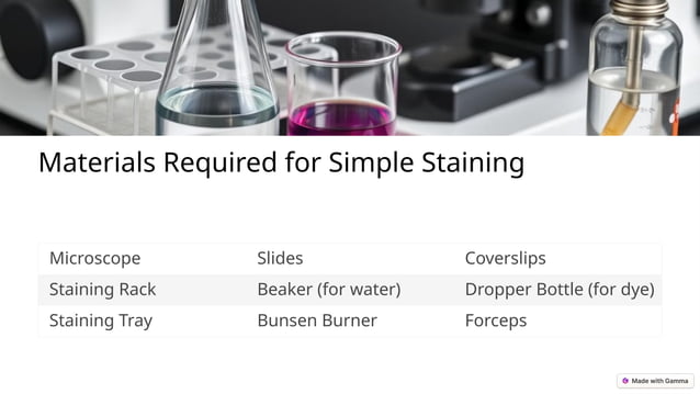 practic microbiology presentation .pptx