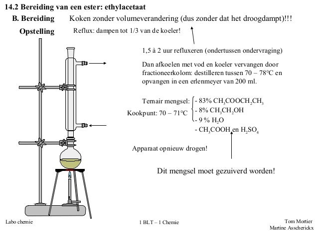 Labovoorbereiding - bereiding van een ester: ethylacetaat