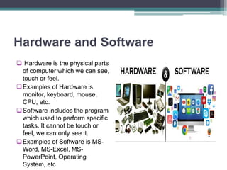 PARTS OF COMPUTER.pptx