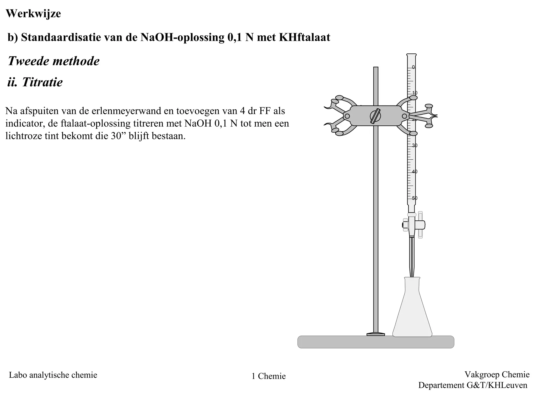 Labovoorbereiding - titratie HCl met NaOH | PPT