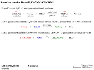 Labovoorbereiding - titratie azijnzuur met NaOH | PPT