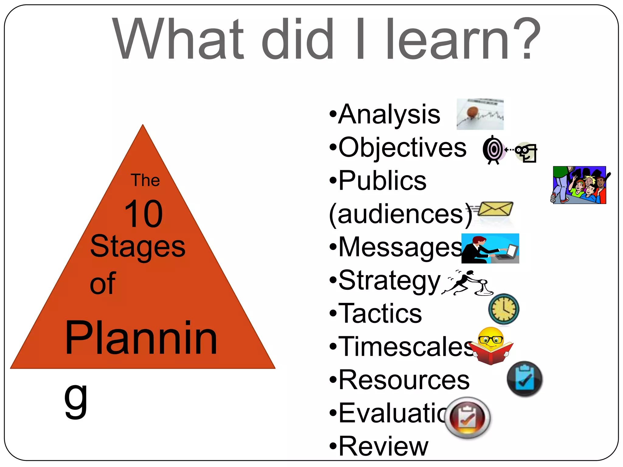 Practicum Book Presentation | PPT