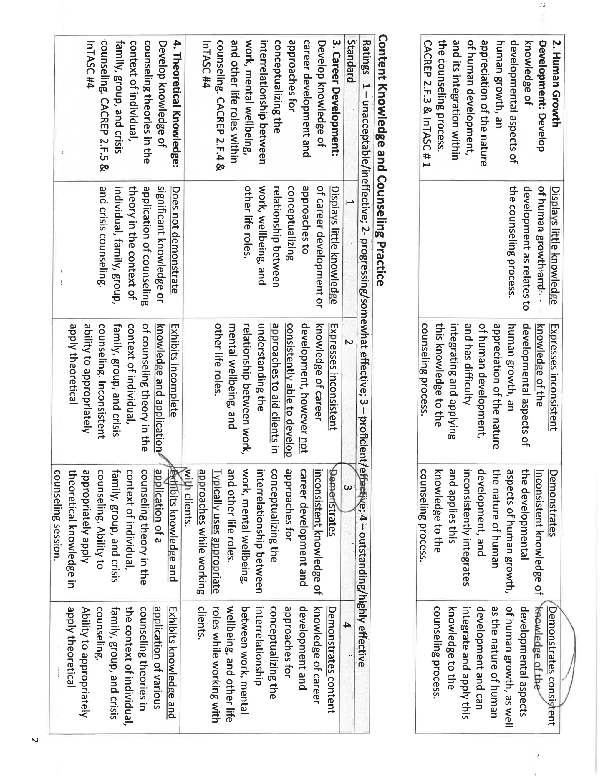 Practicum final supervisor evaluation | PDF