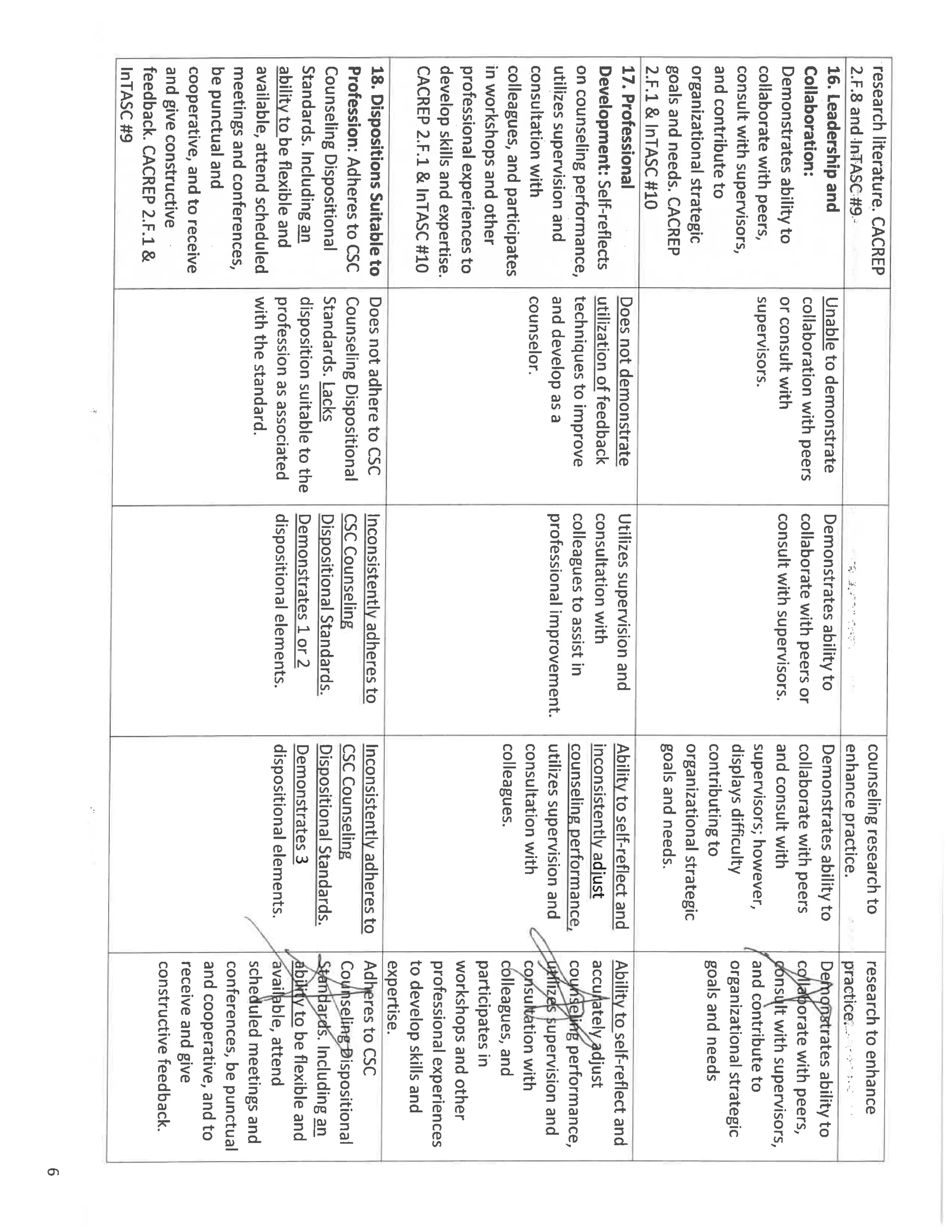 Practicum final supervisor evaluation | PDF