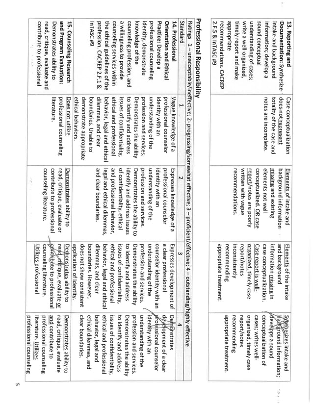 Practicum final supervisor evaluation | PDF