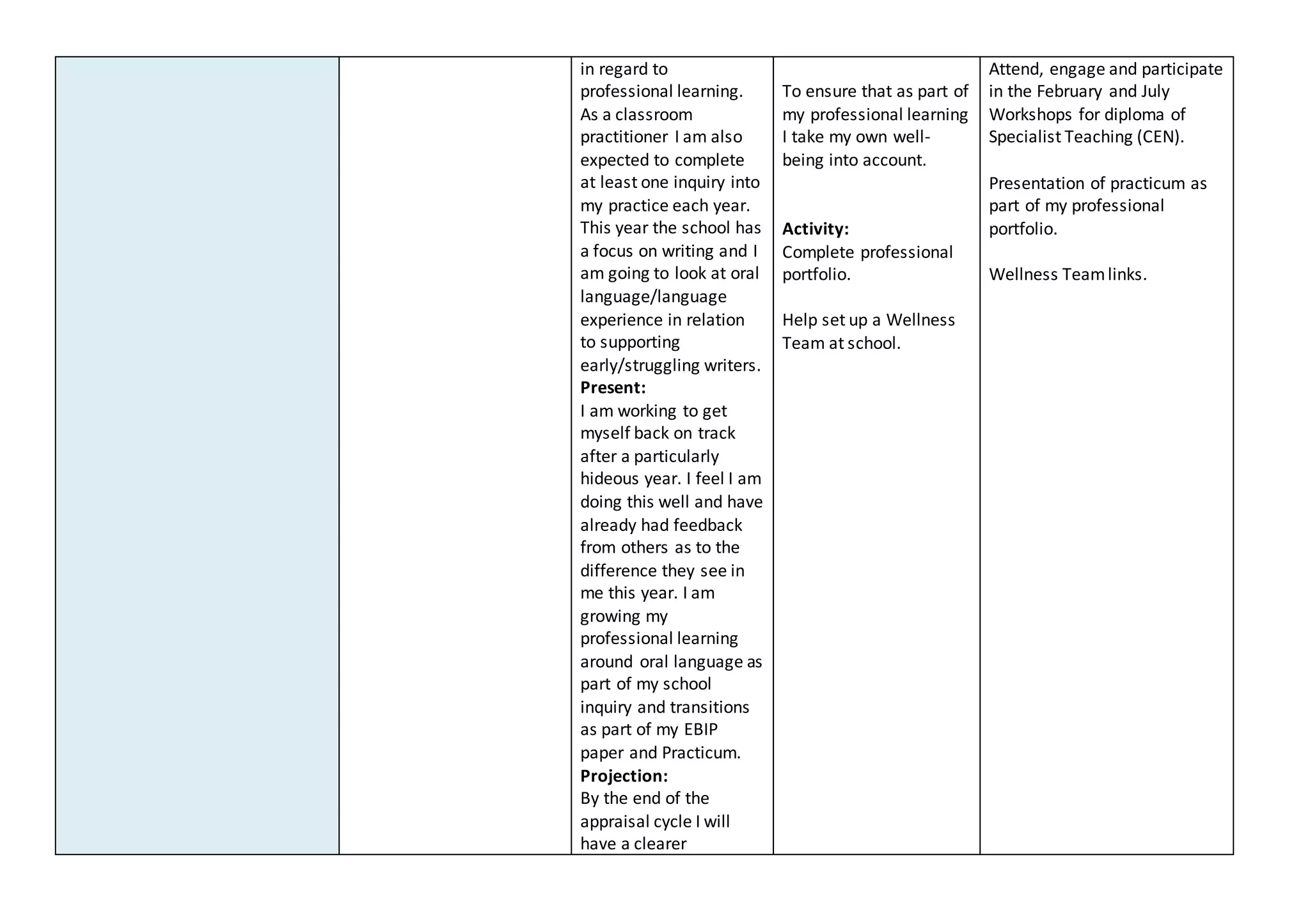 Practicum Plan Before Formative Feedback | DOCX