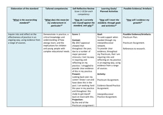 Practicum Plan Before Formative Feedback | PPT