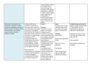 Practicum Plan Before Formative Feedback | PPT