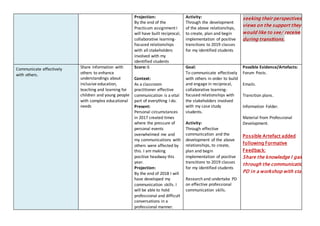 Practicum Plan Before Formative Feedback | PPT