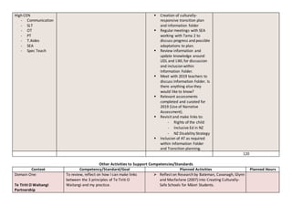 Practicum Plan Before Formative Feedback | PPT