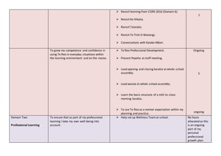 Practicum Plan Before Formative Feedback | PPT