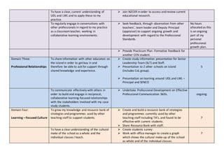 Practicum Plan Before Formative Feedback | PPT