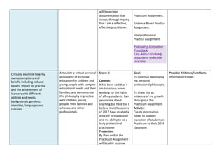 Practicum plan following feedback. | PDF