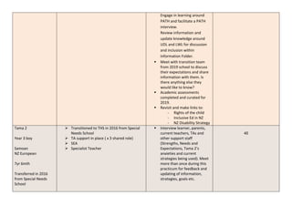 Practicum plan following feedback. | PDF