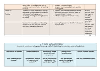 Practicum plan following feedback. | PDF