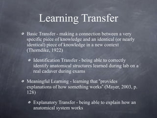 Multimedia, Simulations, and Learning Transfer | PPT