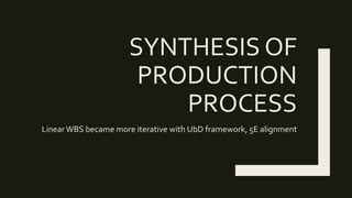 Practicum presentation: LSG | PPT