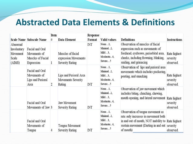 Practicum presentation nidhi 2013 | PPT