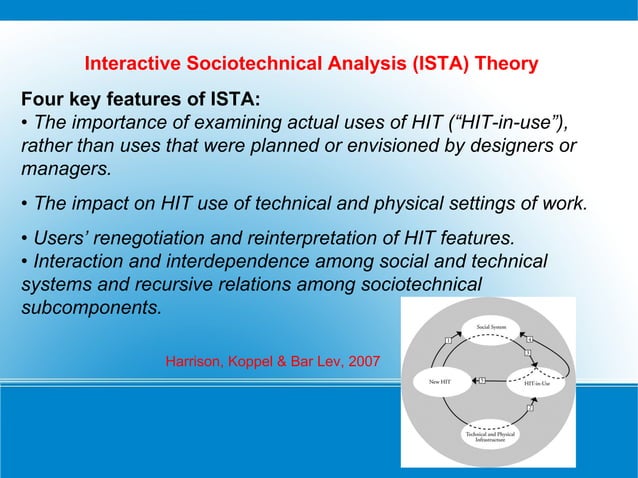 Practicum Project Shadow Charting | PPT