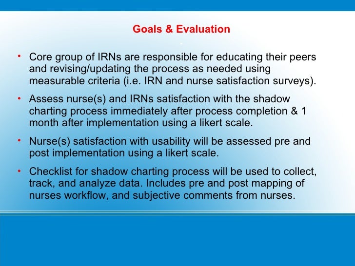 Examples Of Nursing Practicum Projects