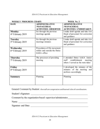 Practicum report | DOCX