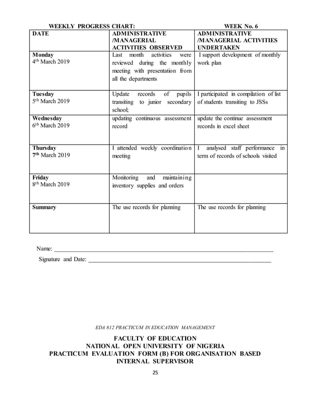 Practicum report | DOCX | Educational Assessment | Education