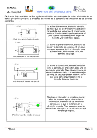 Practiques crocodile | DOC