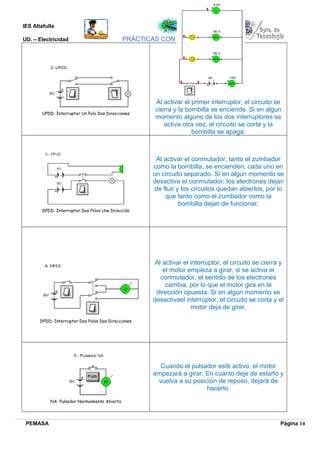Practiques crocodile tecnologia | DOC