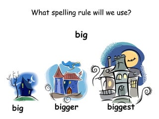 Practise with us - adjectives | PPT