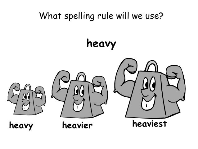 Practise with us - adjectives