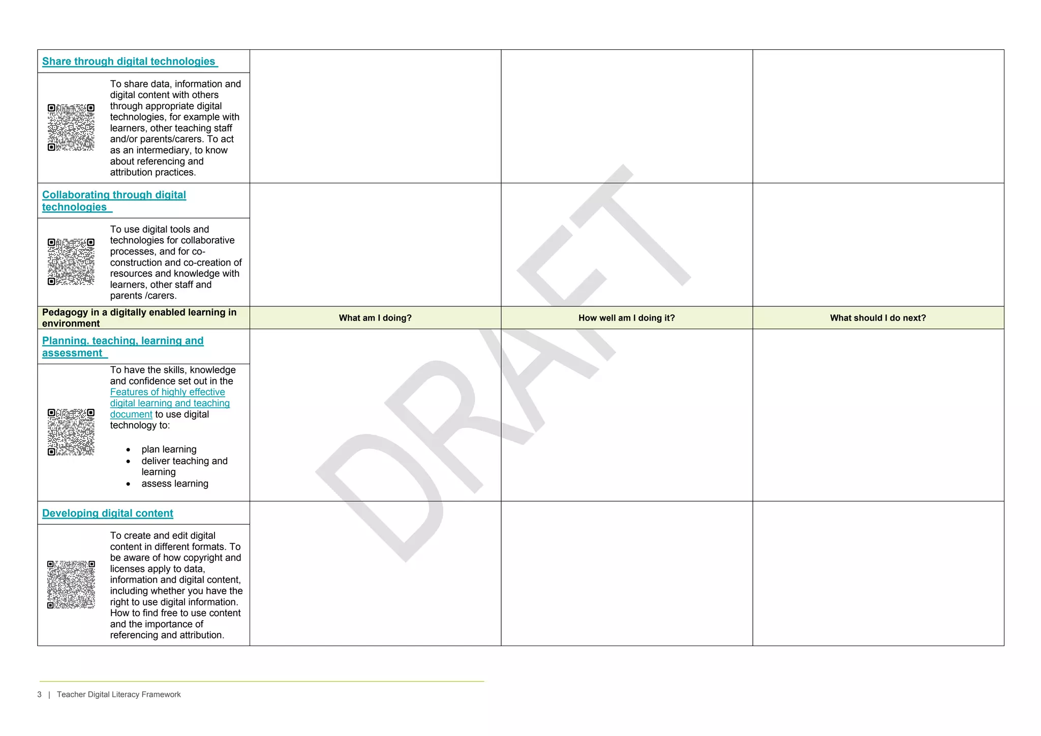 Teacher Digital Literacy Framework (january-2023-draft) | PDF