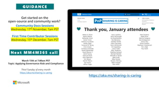 Microsoft 365 Governance Risk and Compliance Maturity model | MM4M365 practitioners - Feb 2022 | PDF