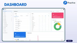 Practive Software Brochure | PDF