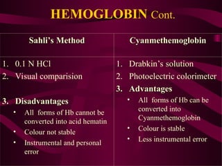 Pract no-2 Blood collection and hemoglobin.ppt