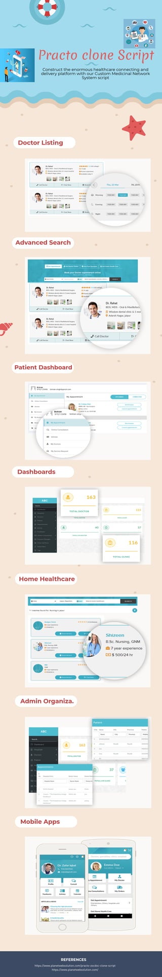 Doctor Appointment Booking Script | Practo Clone | PDF
