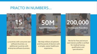 Practo | PPTX | Healthcare Industry | Industries