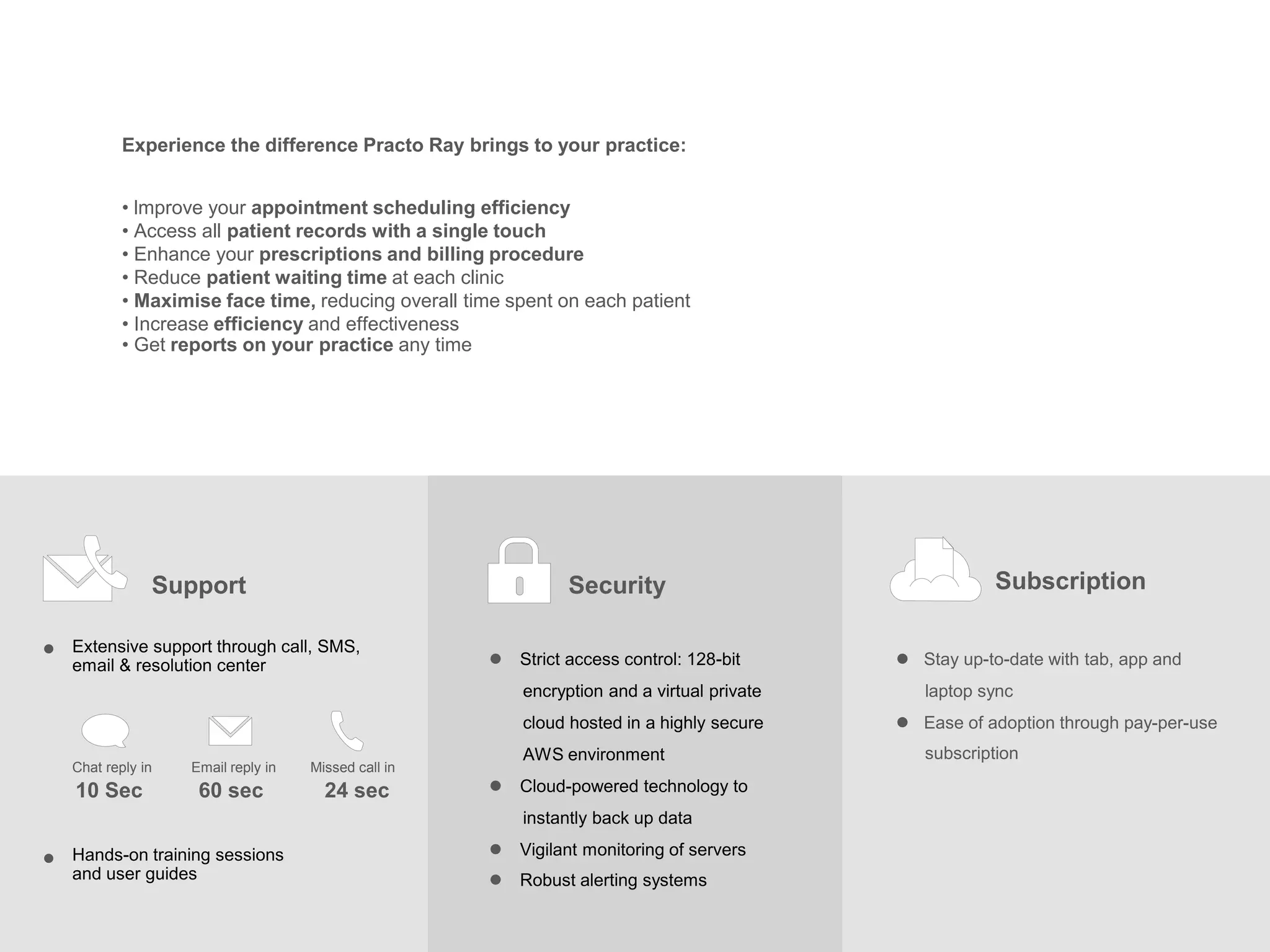Practo presentation | PPTX