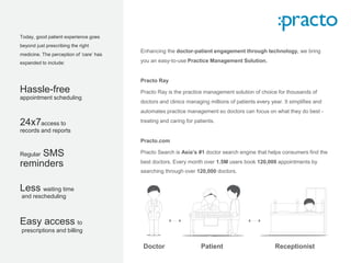 Practo presentation | PPTX