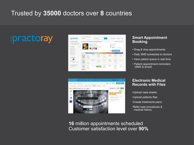 Practo presentation | PPTX