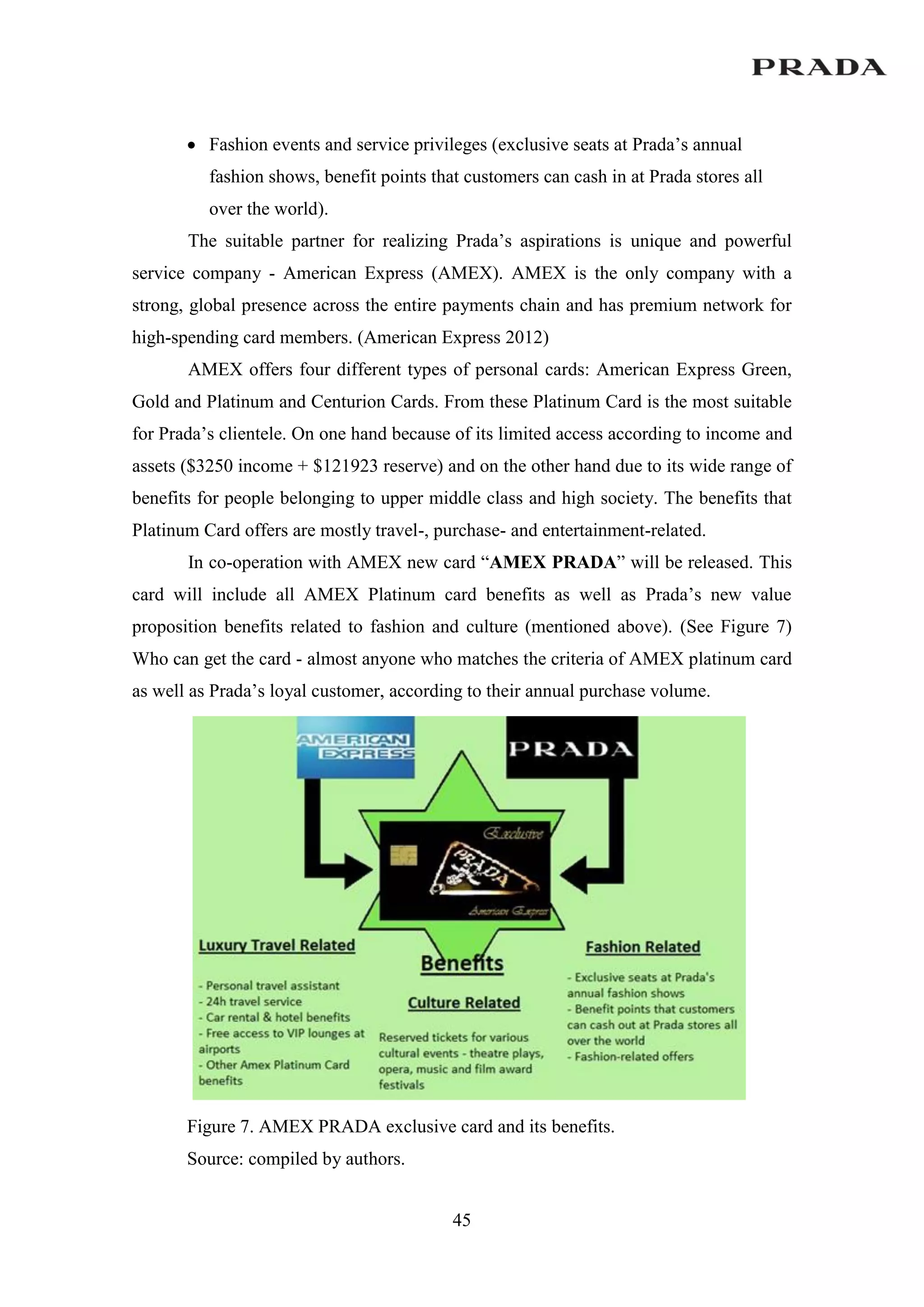 Prada Business Model Evolution and Future | PDF