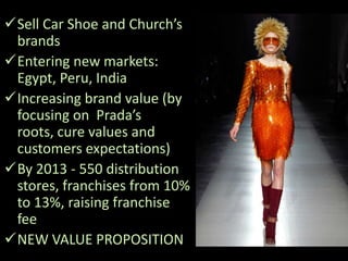 Prada Business Model Evolution | PPTX