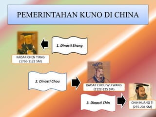 Pradaban manusia china | PPTX