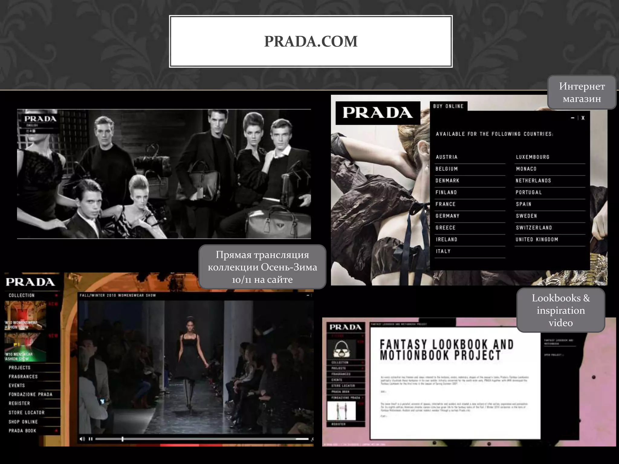 Prada brand analysis | PDF