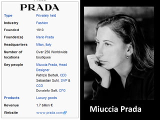 Marketing Mix of Prada | PPTX